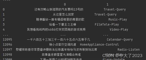 Nlp实战：使用word2vec实现文本分类word2vec应用 Csdn博客