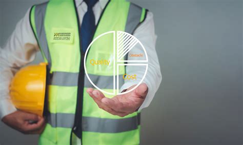 Quality Control System المهندسون المتحدون