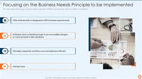 Dynamic System Development Method Dsdm It Powerpoint Presentation Slides Presentation Graphics