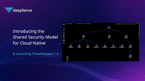 Deepfence Announces Threatmapper 14 Sd Times