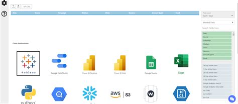 Connect Quickbooks To Tableau • Integration And Automated Reporting