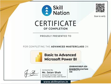 Powerbi Certification Dataanalytics Businessintelligence Skillnation Continuouslearning
