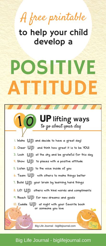 101 Examples Of A Positive Attitude Tuik