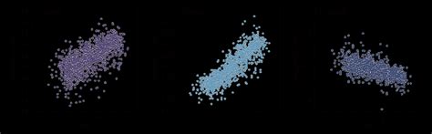 A Correlation Between Cn Of Adsorption Centers And θ Averaged