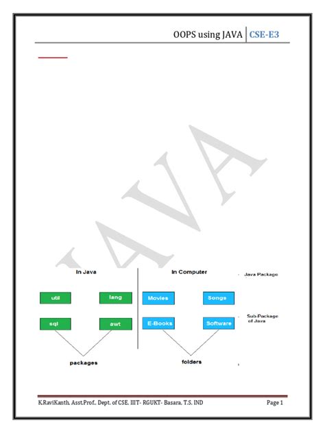 Packages In Java Concept By Ravikath Kutur Pdf Class Computer