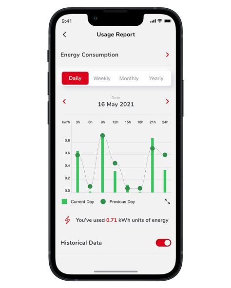 Rheem Econet App Smart Features For Home Comfort Water Heating Blog