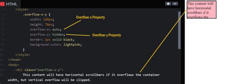 Master CSS Overflow Property Free Tutorial Example