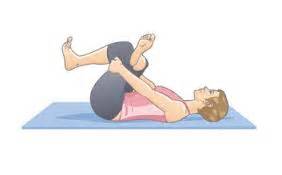 Exercise And Stretches For Sciatic Pain From Piriformis Syndrome How