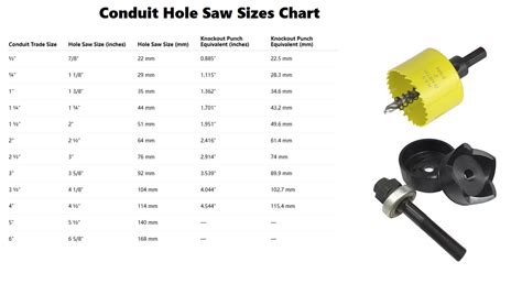 Emt Vs Flex Conduit Key Differences Uses And Which To Choose