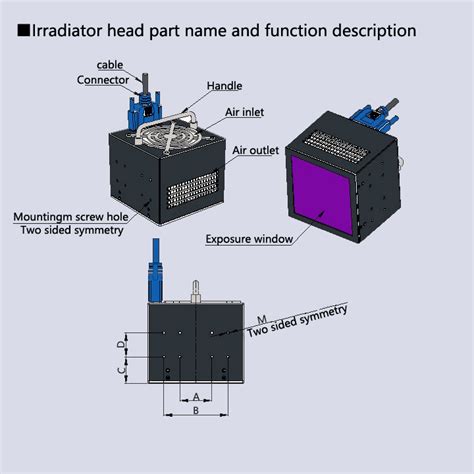 High Power Uv Led Curing Systems 200x200mm