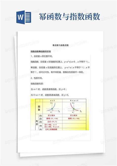 幂函数与指数函数word模板下载编号ladyxvap熊猫办公 幂函数与指数函数word模板下载编号ladyxvap熊猫办公