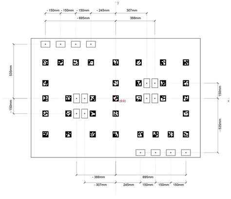 robot at factory 4 0 field layout with the sections mapped download