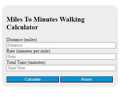 Miles To Minutes Walking Calculator Time And Pace Calculator Academy