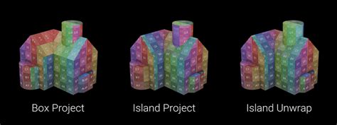 Create Uvs Uvfactory