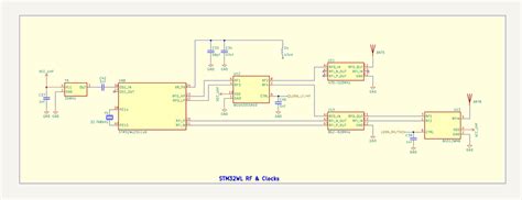 dual frequency and dual power mode using stm32wl stmicroelectronics