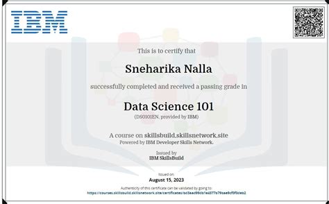 Sneharika N On Linkedin Connections Ccbp Ccbpian Nxtwave Rahulattulurisir