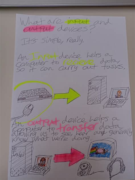 Making Yfm As Scarily Accurate As Possible As Miis Ryourfavoritemartian