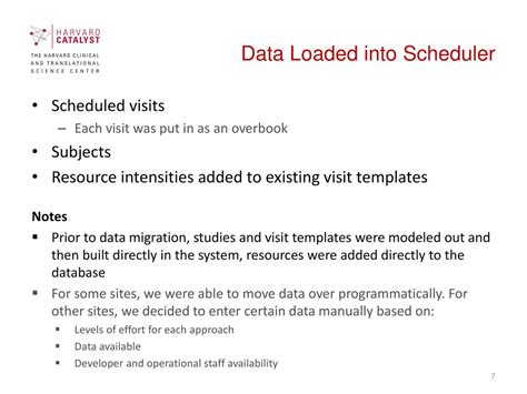 Contents Sample Rollout Check List Rollout Phases And Activities Ppt Download