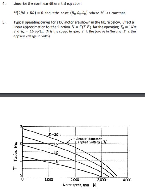 Solved 4 Linearise The Nonlinear Differential Equation Chegg Com