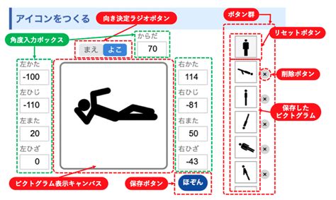 ピクトグラフィング 使い方 Pictogramming