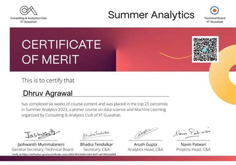 Dhruv Agrawal On Linkedin Dataanalytics Iitguwahati Summeranalytics