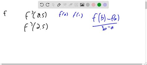 ⏩solved the function f whose graph is shown below has values as… numerade