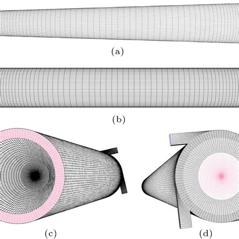 Schematic Plot Of Boundary Conditions Download Scientific Diagram