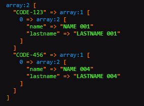 Php How Add Append New Items By Key Laravel Collection Stack Overflow