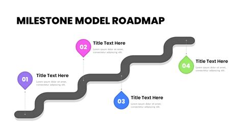 Infografía De Hoja De Ruta