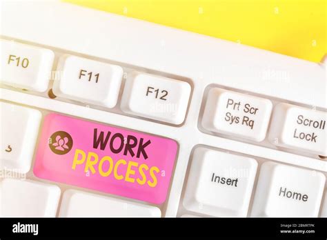 Text Sign Showing Work Process Business Photo Showcasing Standard