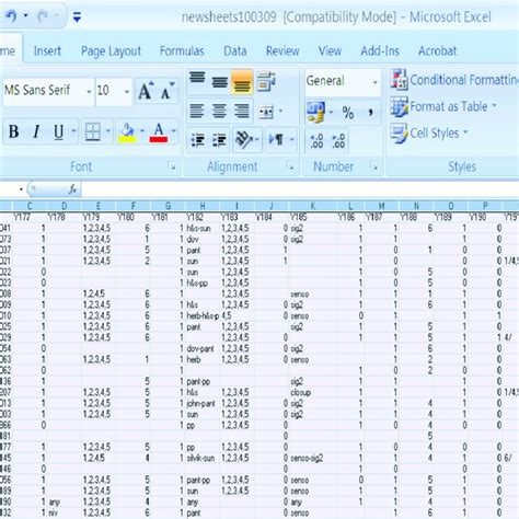 Data Entry Sheet For Various Patients Download Scientific Diagram