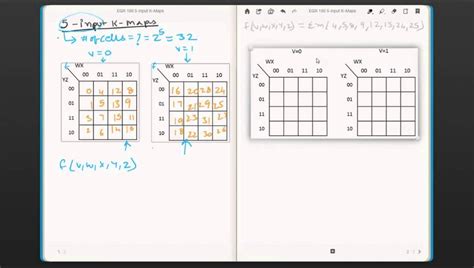 5 Input K Map Youtube
