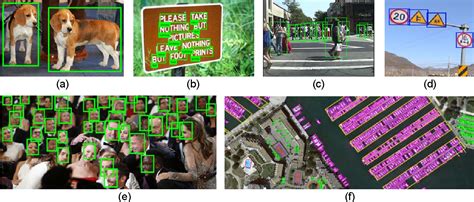 Figure 1 From Recent Advances In Object Detection In The Age Of Deep Convolutional Neural