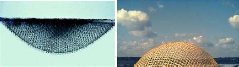 Figure 1 From Form Finding Of Gridshells Generated From Hanging Chain