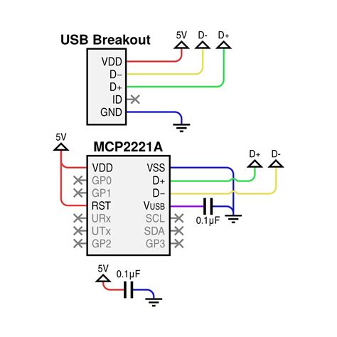 Mcp2221a Usb To I2cserial Bridge Isnt Enumerating Raskelectronics
