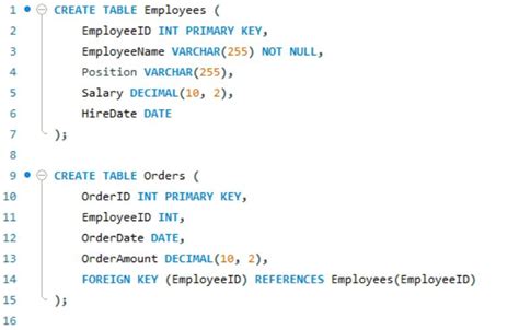 Karan Chavan On Linkedin Sqlchallenge 75dayschallenge Sql Executionplan Databaseoptimization