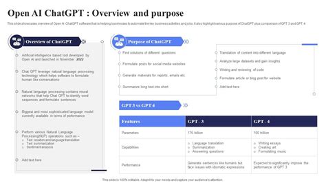 Open Ai Chatgpt Overview Open Ai Chatbot For Enhanced Personalization Ai Cd V Ppt Sample