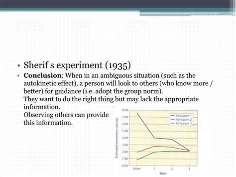 Ppt The Psychology Of Obedience And Conformity Powerpoint
