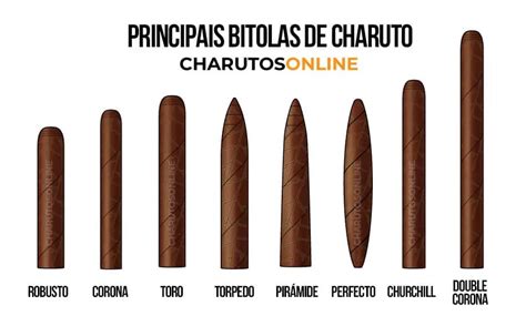 Bitolas De Charuto Formatos E Tamanhos Blog Charutos Online