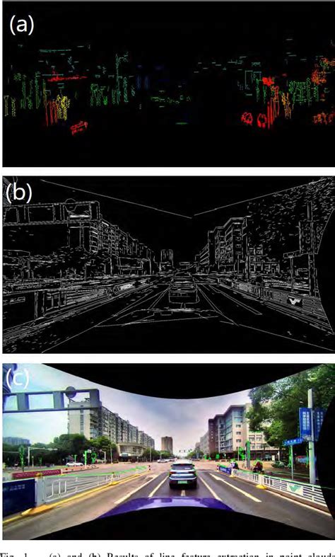 Figure 1 From Automated Extrinsic Calibration Of Multi Cameras And Lidar Semantic Scholar