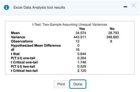 Solved Excel Data Analysis Tool Results T Test Two Sample