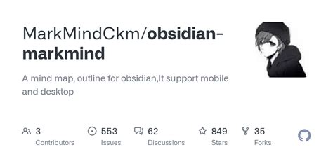 Github Markmindckmobsidian Markmind A Mind Map Outline For Obsidianit Support Mobile And