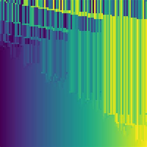 GitHub Schnerd Sorting Visualizations D