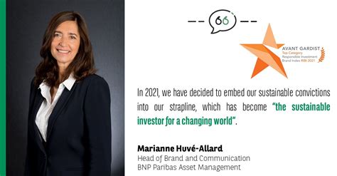 Veeresh Kumar Biradar On Linkedin Ribi 2023