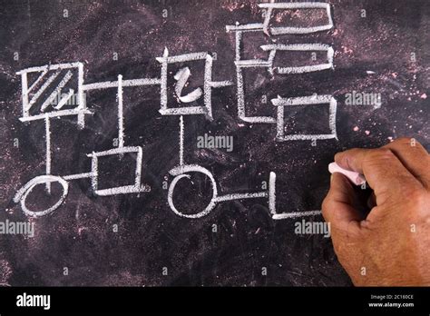 Algorithm Flowchart Hi Res Stock Photography And Images Alamy