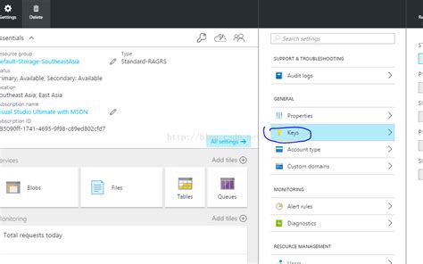 Azure Event Hub Usageeventhub使用 Csdn博客