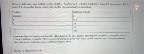 Solved We Are Predicting Sales Using Multiple Predictor
