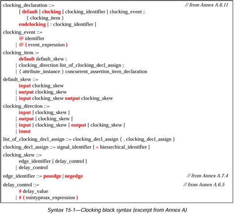Systemverilog——时钟块 Clocking Blocks Nancylunan 博客园