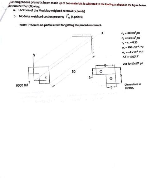Neterogeneous Prismatic Beam Made Up Of Two Materials Is Subjected To