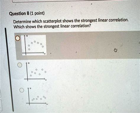 Question 8 1 Point Determine Which Scatterplot Shows The Strongest